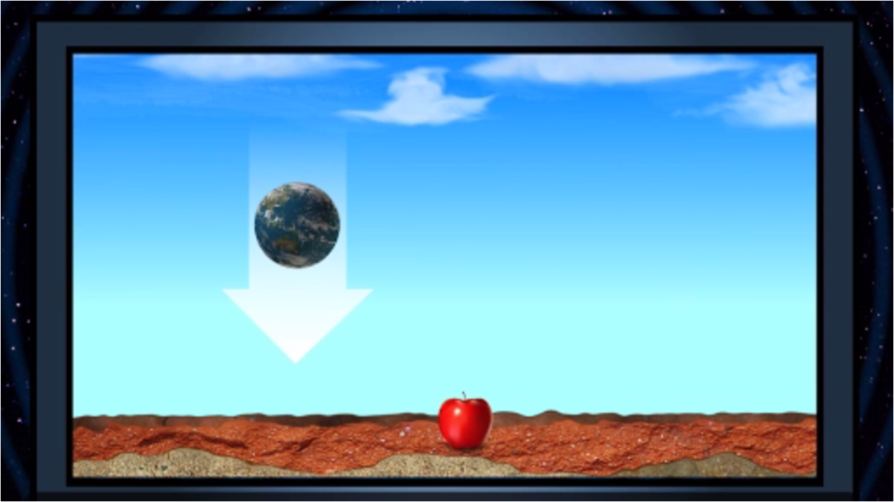 Gravity Surveying - Oresome Resources